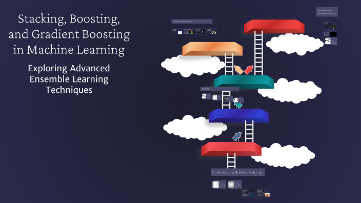 Stacking, Boosting, and Gradient Boosting in Machine Learning by ...