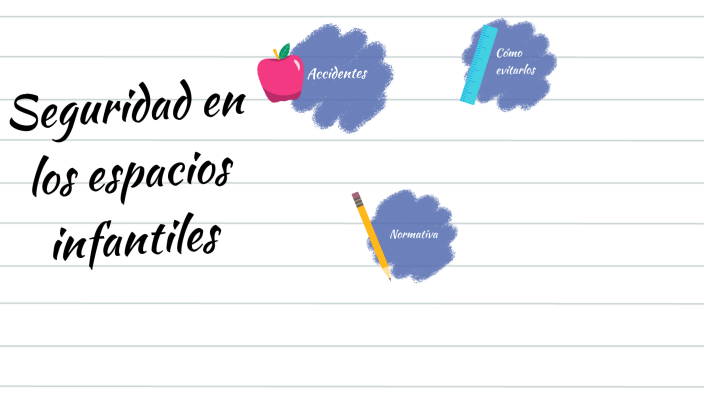 Seguridad en los espacios infantiles by Cristina Cabrera Carrillo on Prezi
