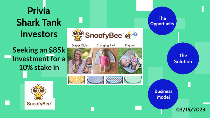 Shark Tank Interview Pitch by Blake Donahue on Prezi