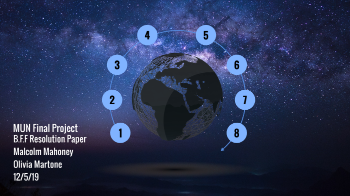 MUN FINAL PROJECT by Malcolm Mahoney on Prezi