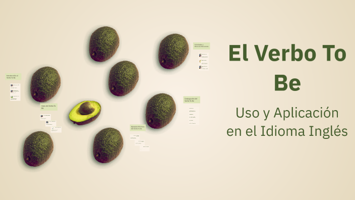 El Verbo To Be by christopher perdomo on Prezi