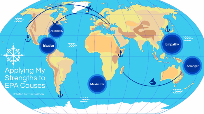 EPA Strengths by Tim Erdman on Prezi