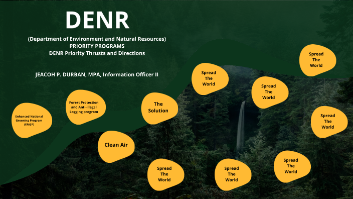 DENR 10 PRIORITY PROGRAMS by JEACOH DURBAN on Prezi