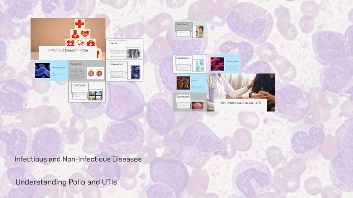 Infectious and Non-Infectious Diseases by Hannah Cooper on Prezi