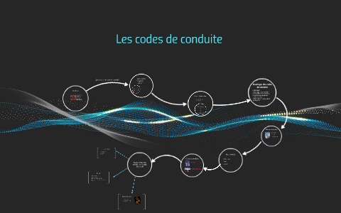 Les codes de conduite by Gab Perron on Prezi