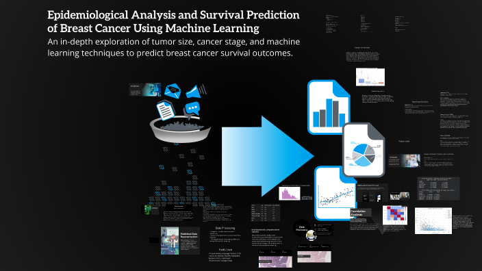 Epidemiological Analysis and Survival Prediction of Breast Cancer Using ...