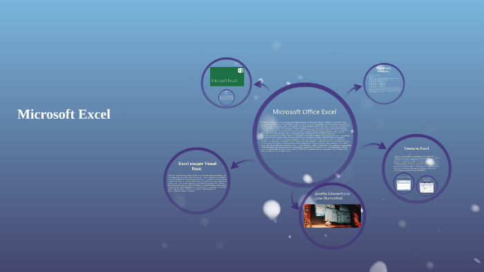 В 1982 году Microsoft запустила на рынок свой первый электро by ...