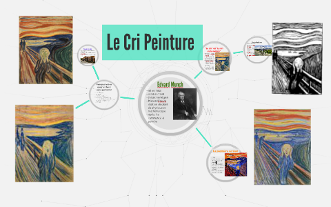 Le Cri Tableau by Jonatan Santillan on Prezi