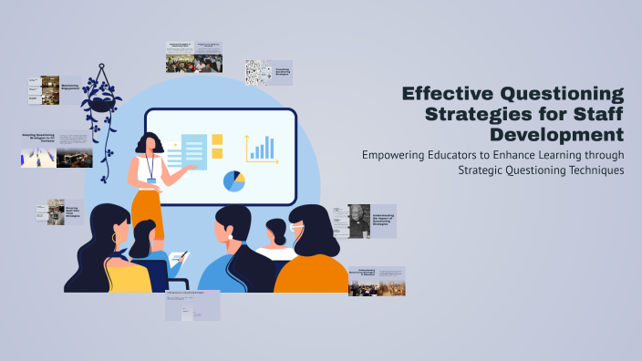 Effective Questioning Strategies for Staff Development by Lewis Meaden ...