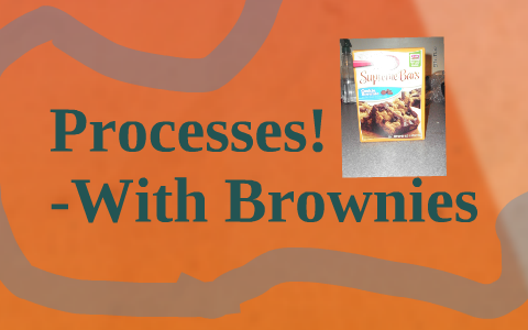 It's All About Processes! by Hadley "McAwesome" Weaver on Prezi