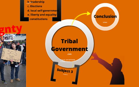 Native American Tribal Government by Morgan Schmidt on Prezi