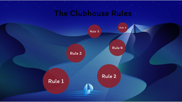 Clubhouse Rules by Carmelo Thomas on Prezi