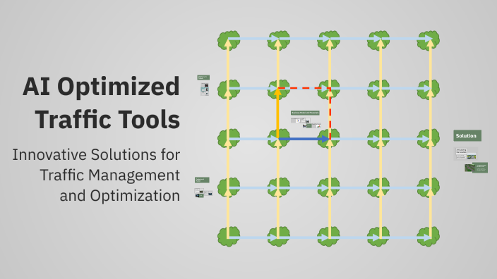AI Optimized Traffic Tools by ABRAR HASSAN KHAN IIIT Dharwad on Prezi