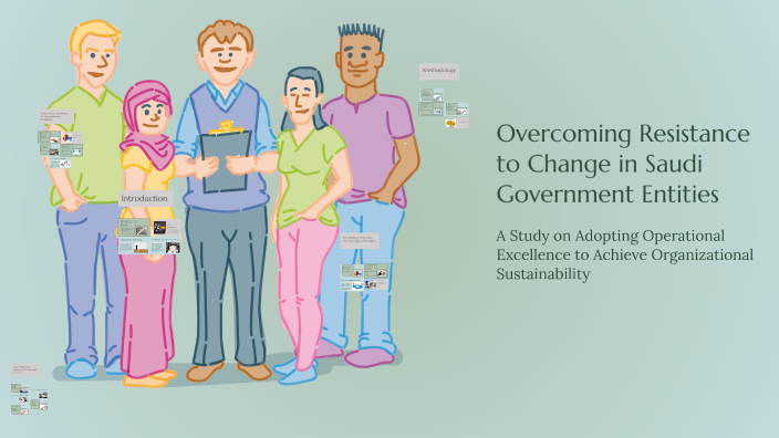 Overcoming Resistance to Change in Saudi Government Entities by Ruba ...