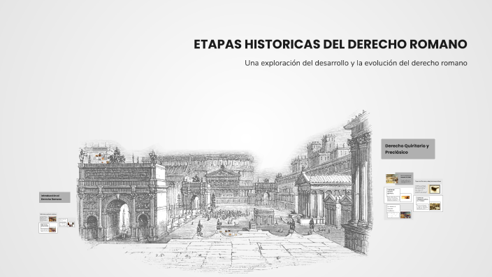 ETAPAS HISTORICAS DEL DERECHO ROMANO by SSOMA TRAMERSA on Prezi
