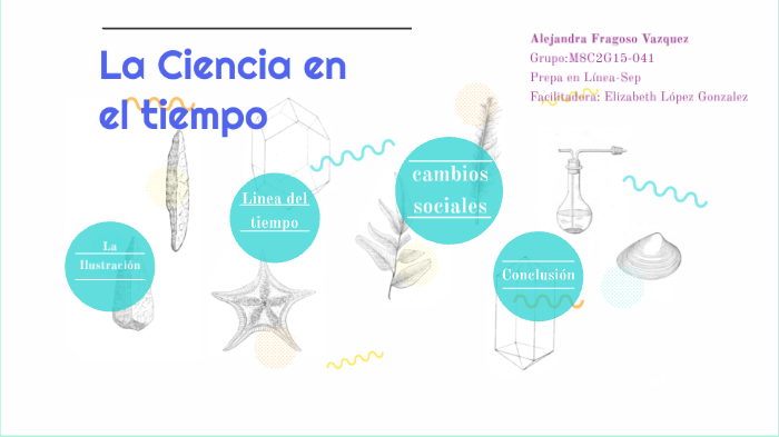 la ilustración by alejandra fragoso on Prezi