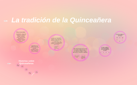La tradicion de la Quinceanera by Samantha Gutierrez
