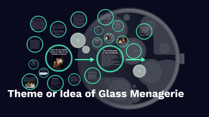 Theme or Idea of Glass Menagerie by Ann Marie Pereth on Prezi