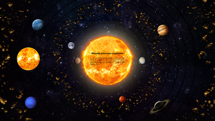 El sol Mapa mental by E.Maximiliano T Z on Prezi