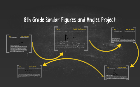 8th Grade Similar Figures and Angles Project by Justin Ortiz