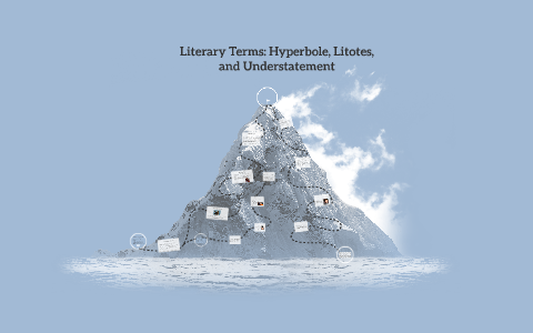 What is a Hyperbole? by Grace Cook on Prezi