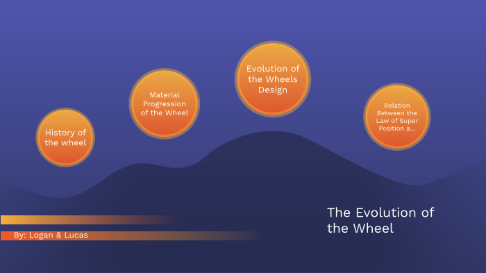 Evolution of the Wheel by logan brinkman on Prezi