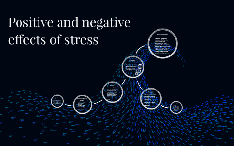 Positive and negative effects of stress by Sydney Stanton on Prezi
