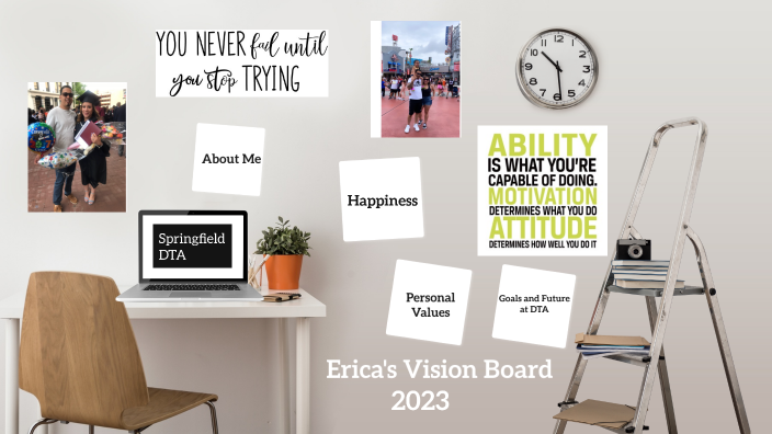 Vision Board by Erica Arce on Prezi