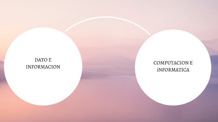 La diferencia entre: dato e información y computación e informática by camila bottarelli on Prezi