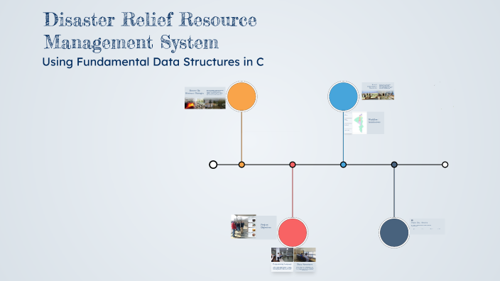 Disaster Relief Resource Management System by Pushpesh Pandy on Prezi