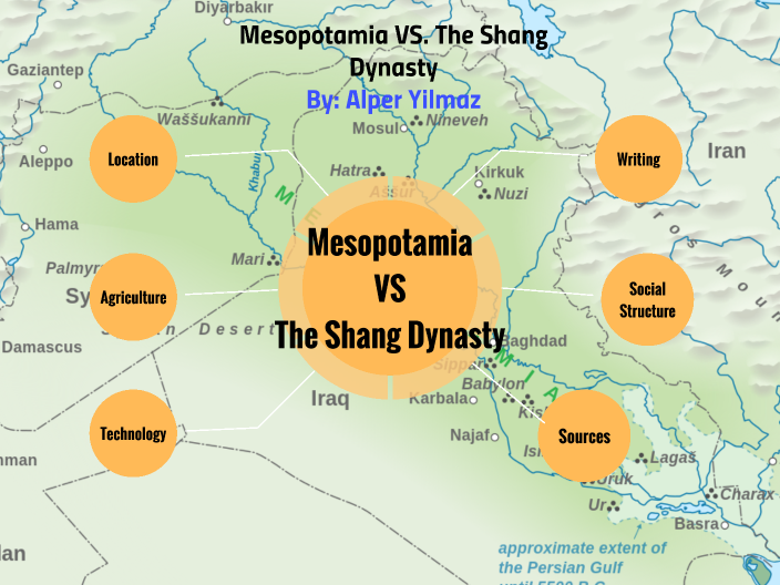 Mesopotamia Vs The Shang Dynasty by Alper Yilmaz on Prezi