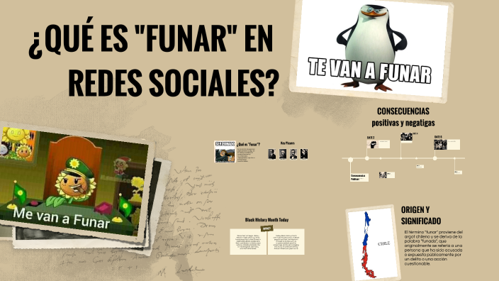 ¿Qué es "Funar" en redes sociales? by Carolina Amitiel Ochoa Licona on ...