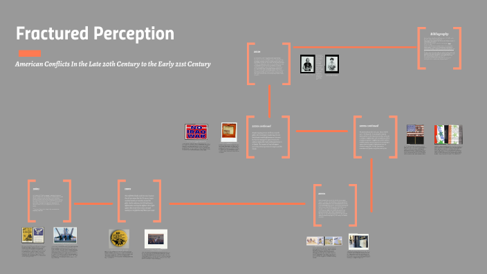 Fractured Perception by Acalia Cleaver on Prezi