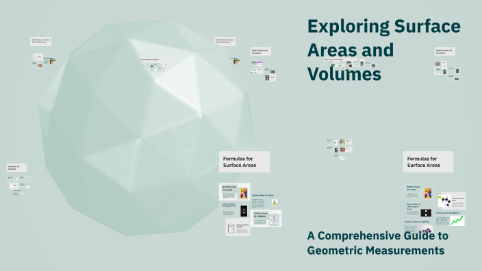 Exploring Surface Areas and Volumes by Abhinav Biju on Prezi