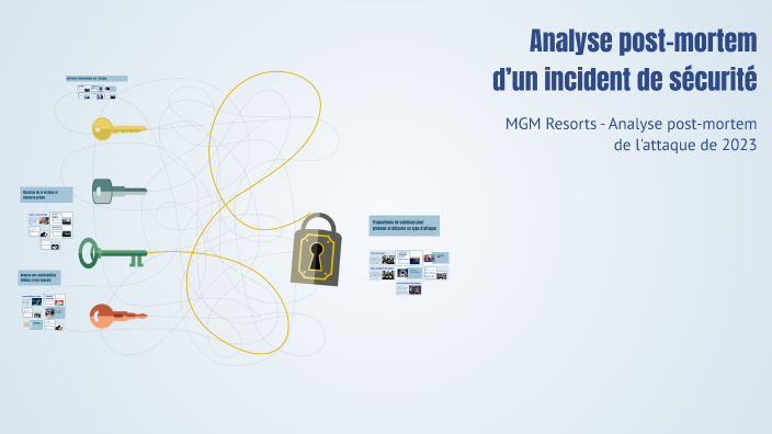 Analyse post-mortem d’un incident de sécurité by Zayd Tatari on Prezi