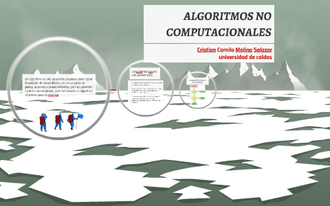 ALGORITMOS NO COMPUTACIONALES by cristian camilo molina salazar on Prezi