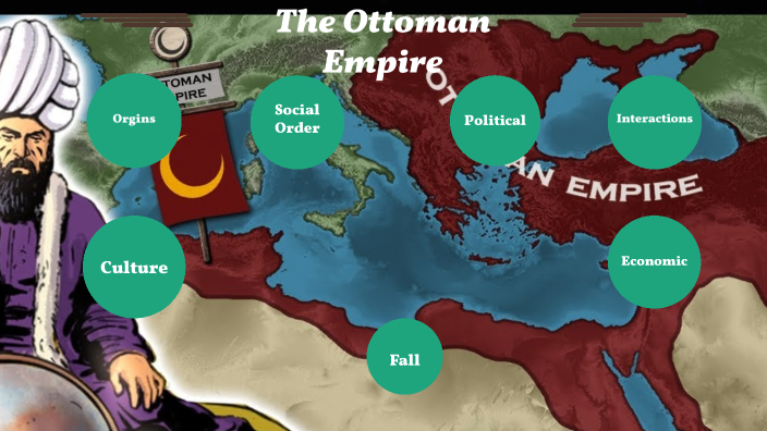 Ottoman Empire Tour by Ephy Njuguna on Prezi