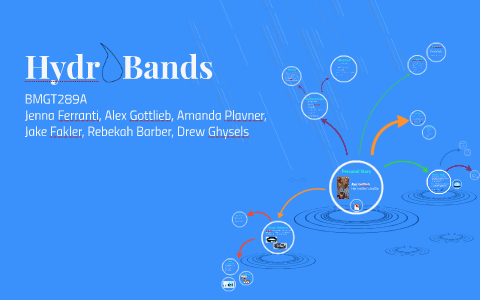 Hydro Bands by Jenna Ferranti