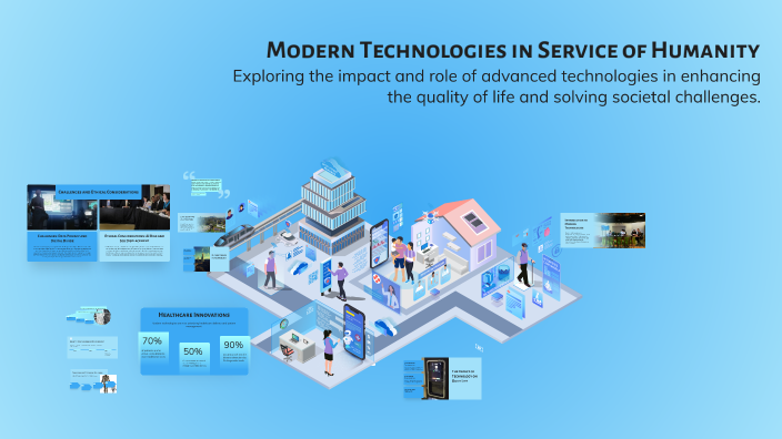 Modern Technologies in Service of Humanity by Jan Loks on Prezi