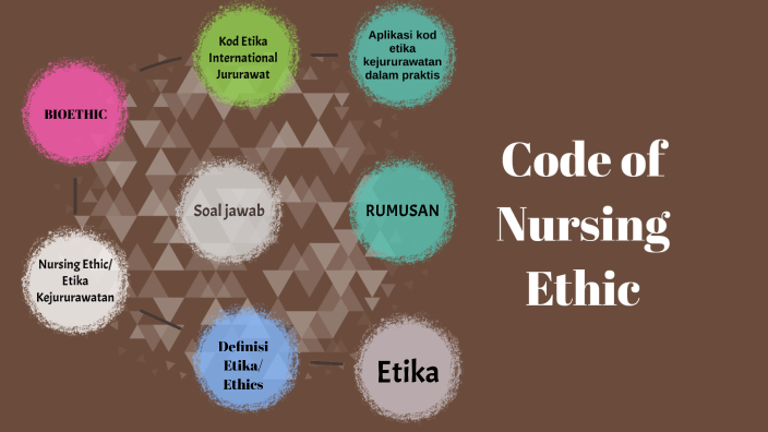Nursing Ethic by Roziyana Md Yusop on Prezi