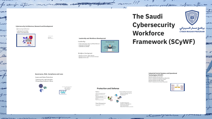 The Saudi Cybersecurity Workforce Framework (SCyWF) by Hala abdulaal on Prezi