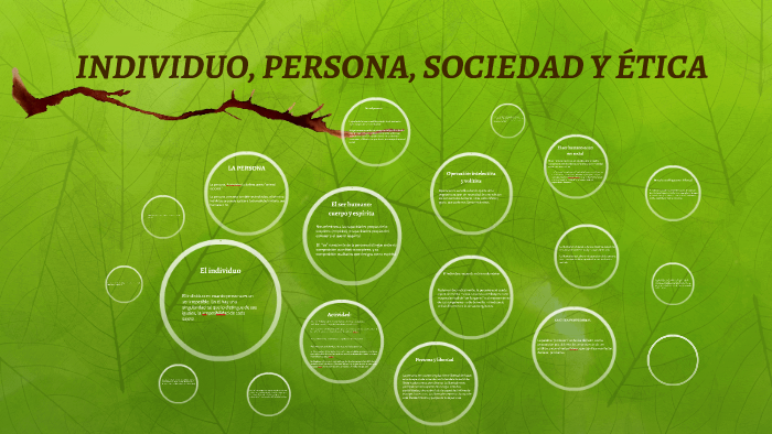 INDIVIDUO, PERSONA, SOCIEDAD Y ÉTICA by Anay Flores on Prezi