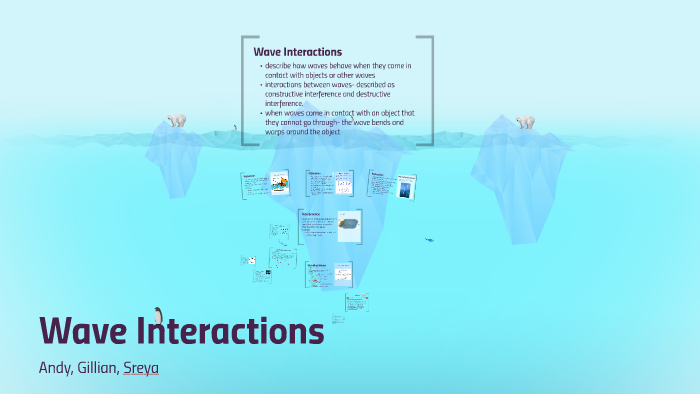 Wave Interactions by Sreya V on Prezi
