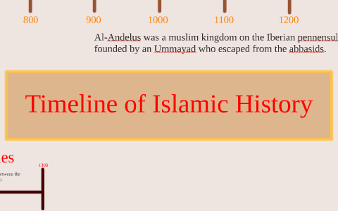Timeline of Islamic History by Casey Edmonds-Estes on Prezi