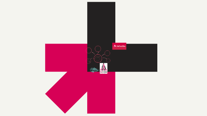 He FOR SHE by Rida Rehman on Prezi