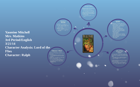 Yasmine Mitchell by Yasmine Mitchell on Prezi