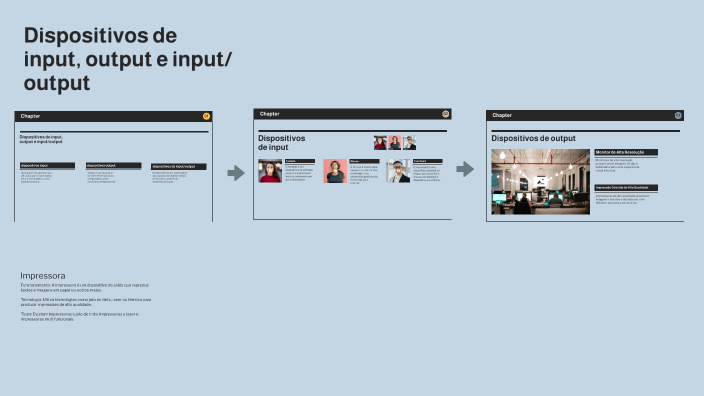 Dispositivos de input, output e input/output by Bernardo Campos on Prezi