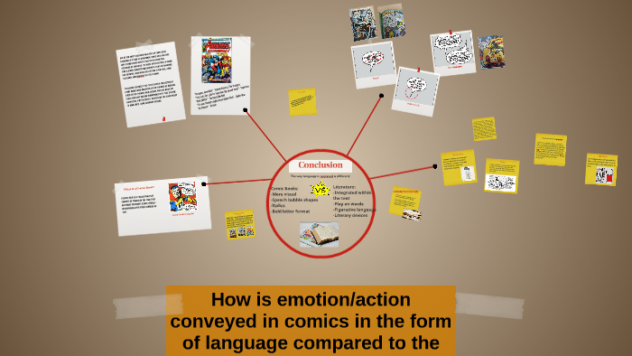 FOA How the use of figurative language to convey emotion and action in ...