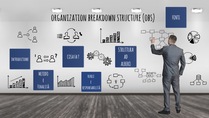 Organization Breakdown Structure - OBS by GABRIELE LORENZONI on Prezi