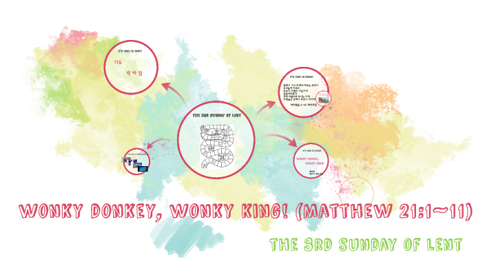 Wonky Donkey, Wonky King! by 희지 변 on Prezi